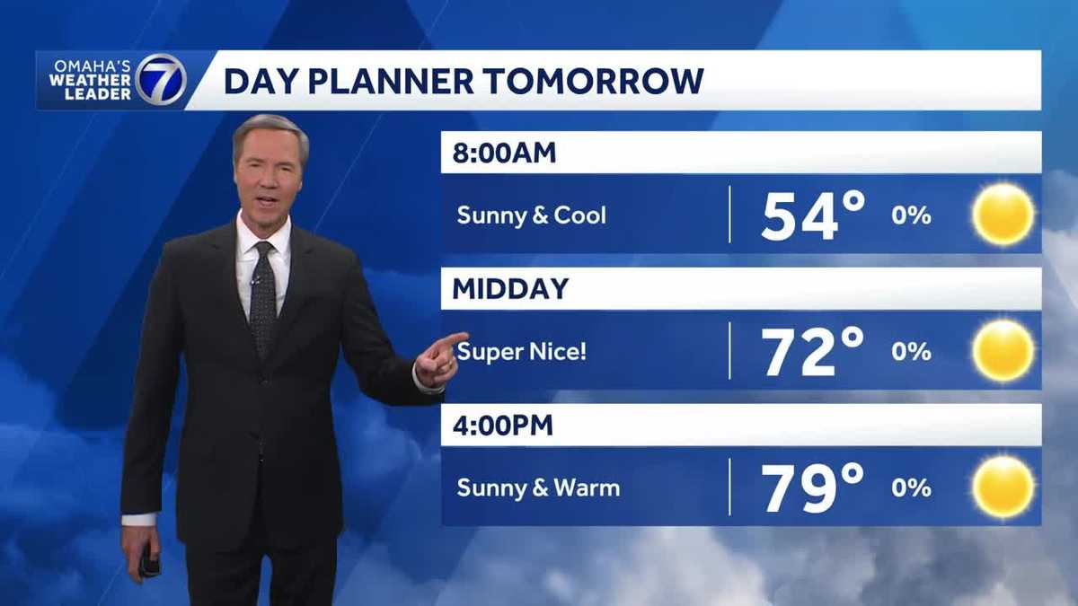 Super nice for Wednesday around Omaha, get outside if you can