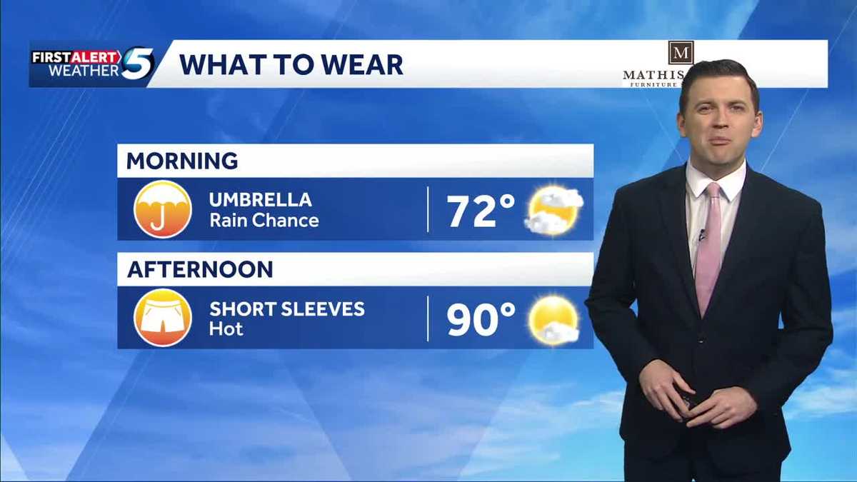 Cold Front & Rain Chance