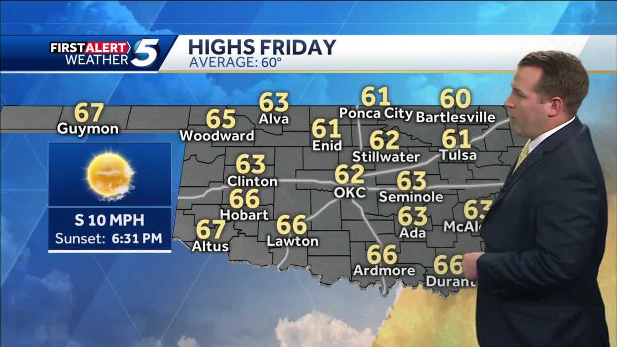 Forecast: Nice Friday, Storms Sunday