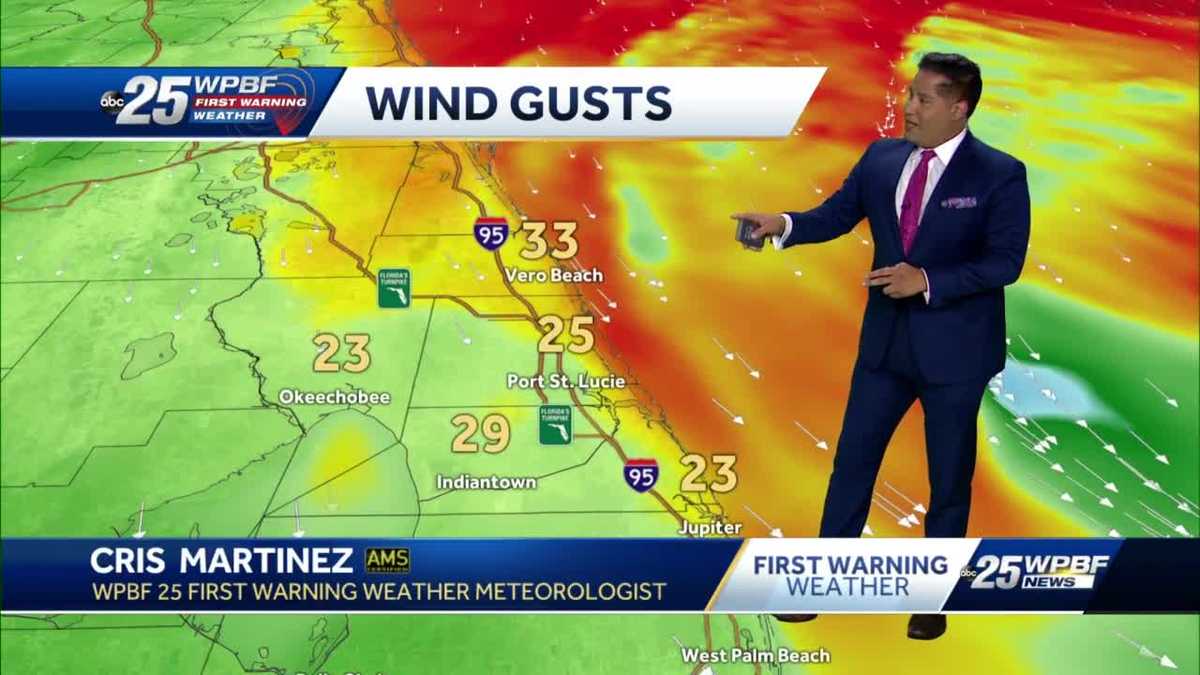 Blustery, cool, wet weather ahead