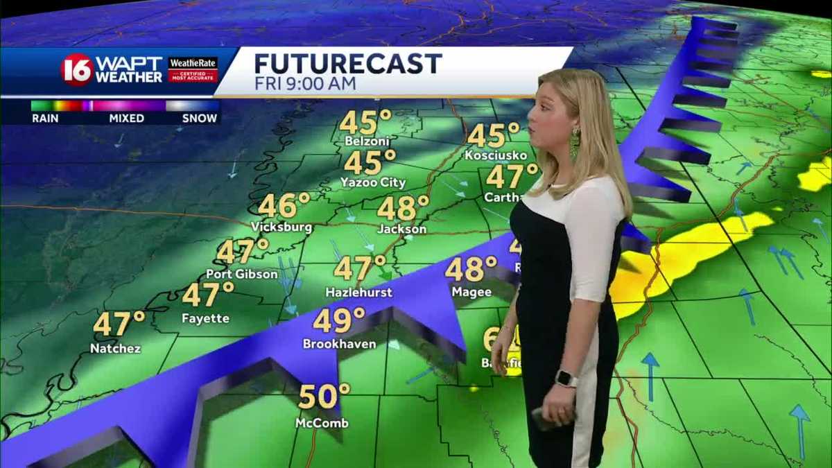 Rainy start, colder weather to come