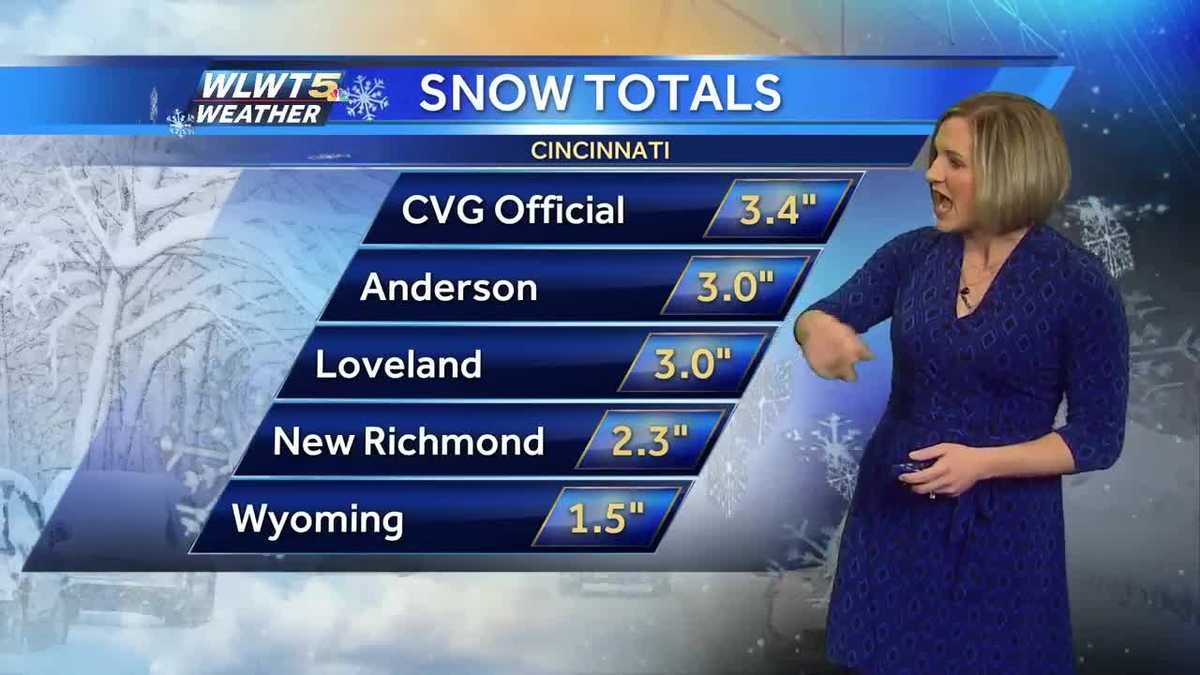 Snow is over, cold moving in