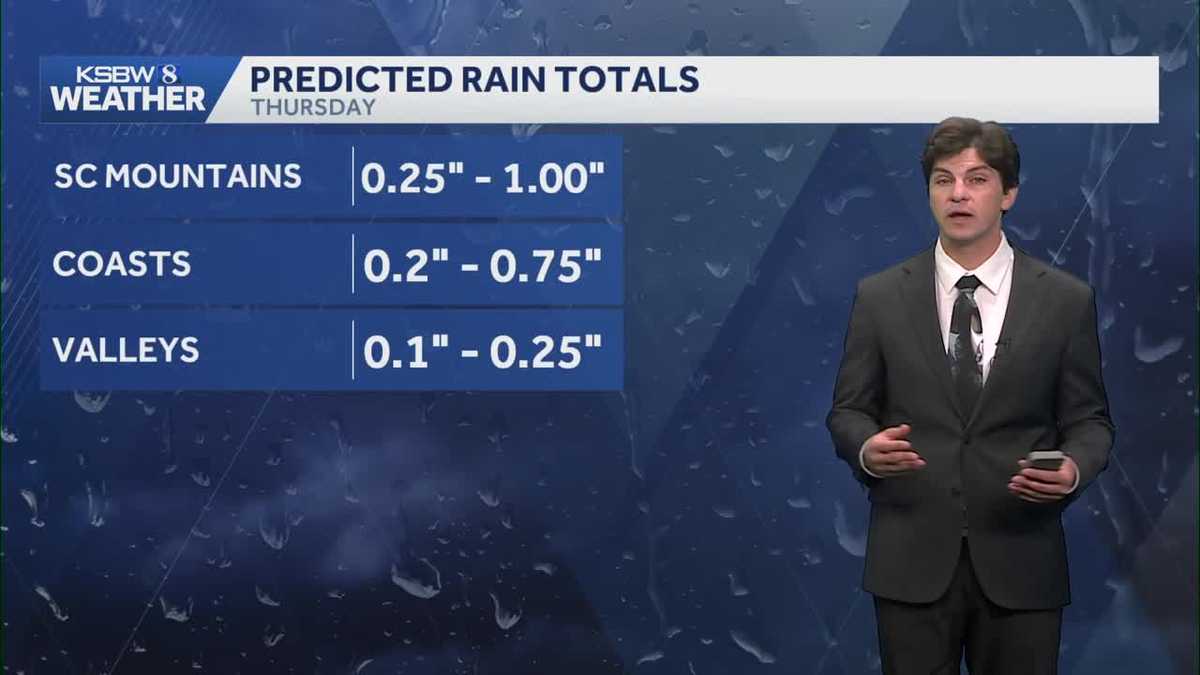 Rainy and stormy Thursday ahead before warmer weather returns