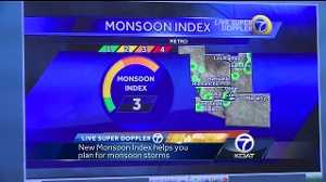 KOAT weather team introduces new monsoon index