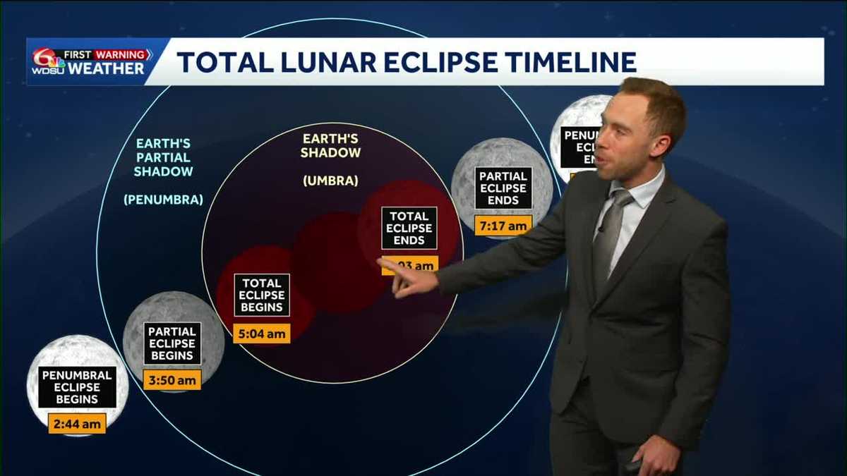Total Lunar Eclipse Tuesday morning! Fog may hinder the view.