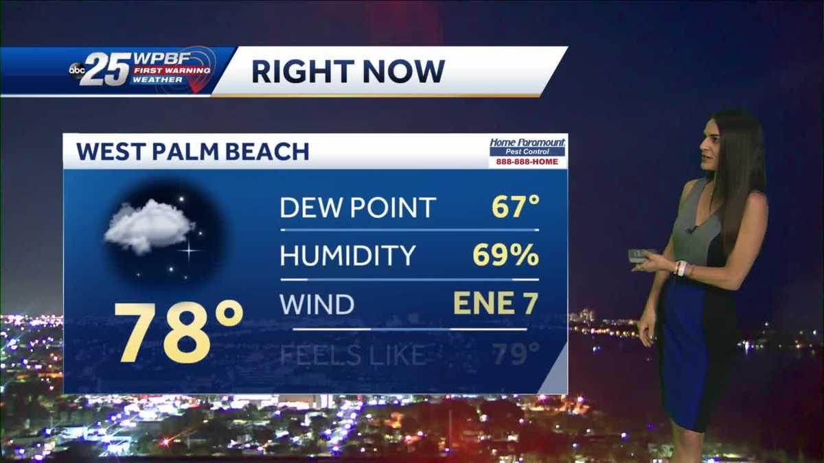 Few cold fronts this week