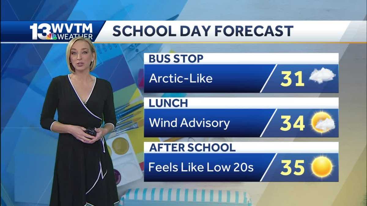 Terribly cold and windy for Tuesday