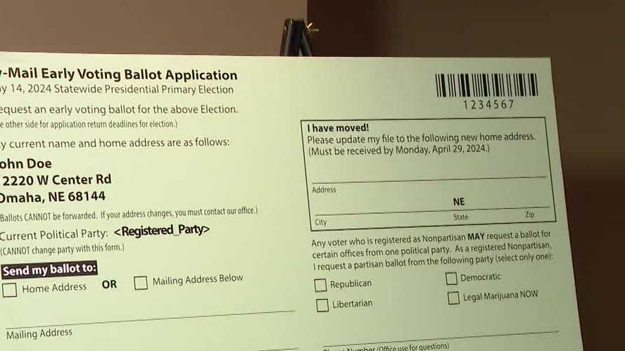 Voter ID: Douglas County new by-mail early voting application