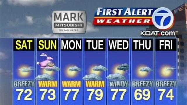 FRIDAY WEATHER WITH BYRON MORTON