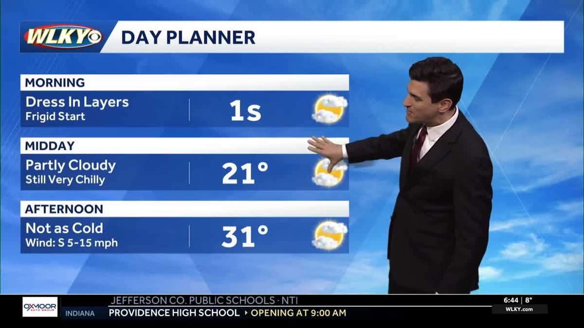 Continued cold Monday, ahead of a midweek warm-up
