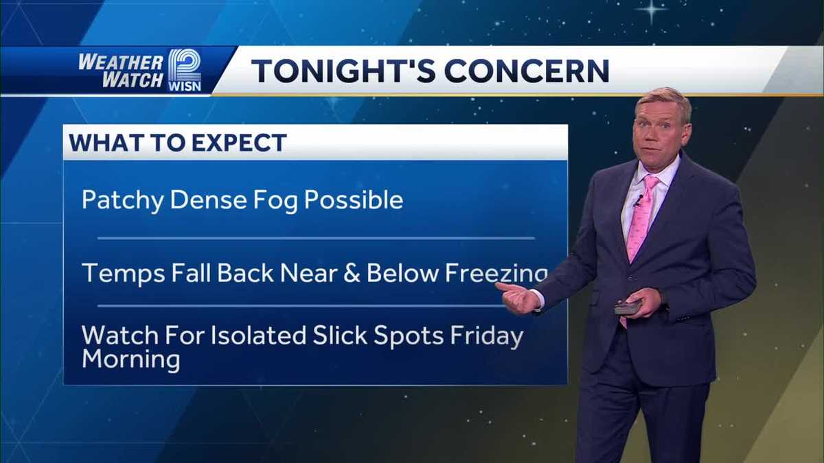 Weather: Record High Tied