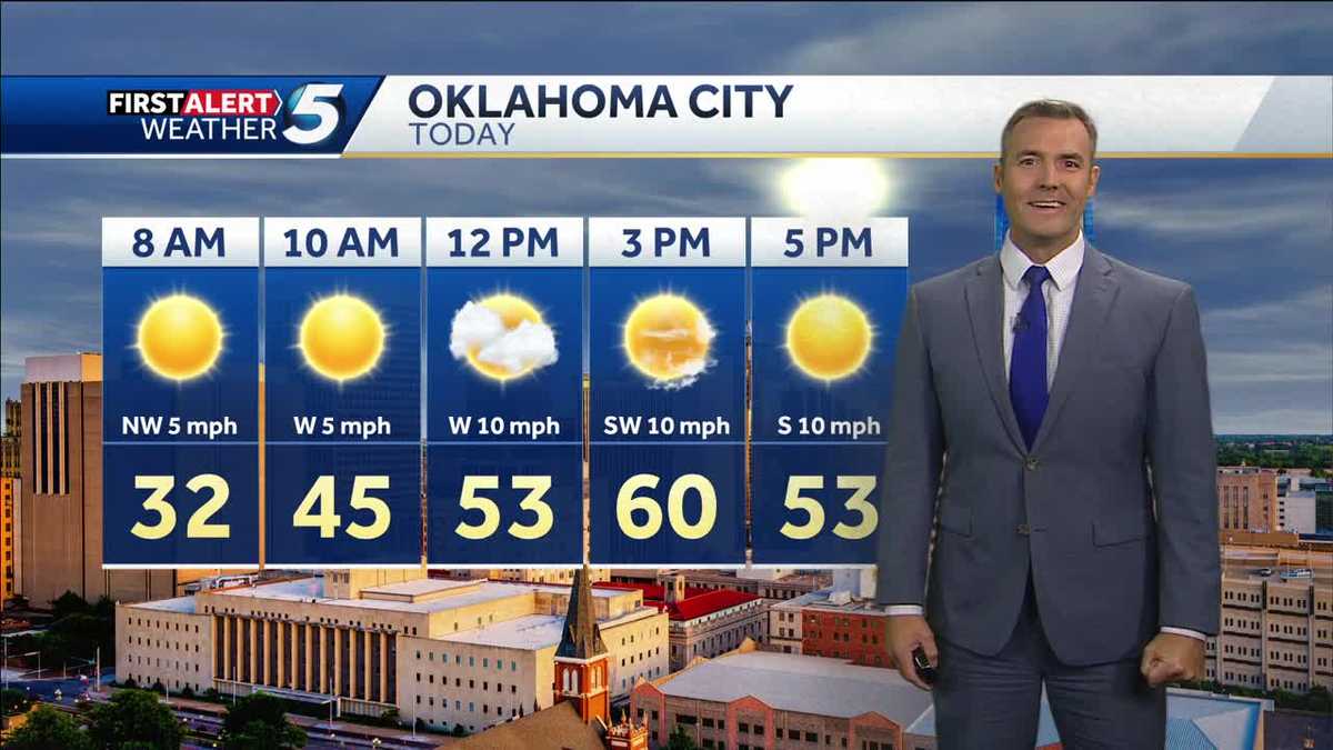 FORECAST: Still nice