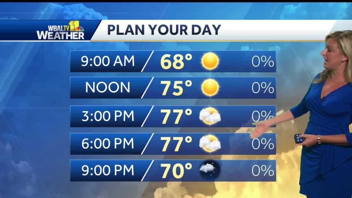 Refreshing Start To The Weekend