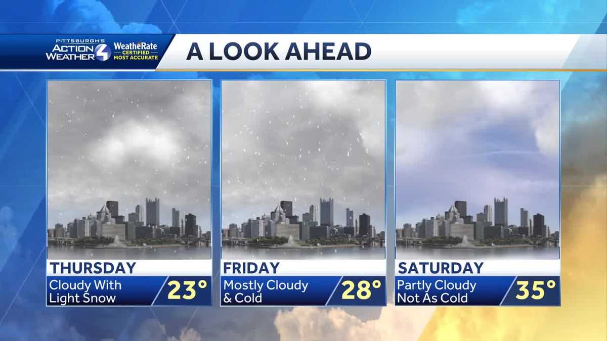 Scattered Light snow Showers on Thursday.