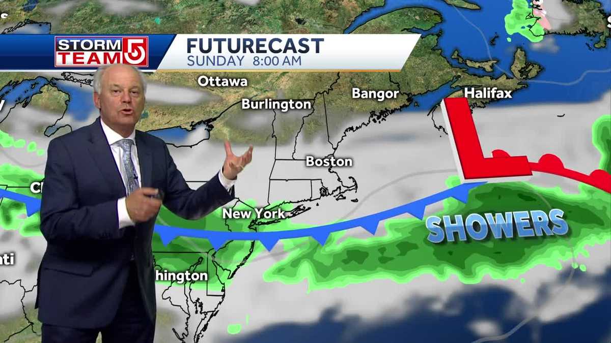 Video: Spectacular Friday; dreary, wet start to weekend