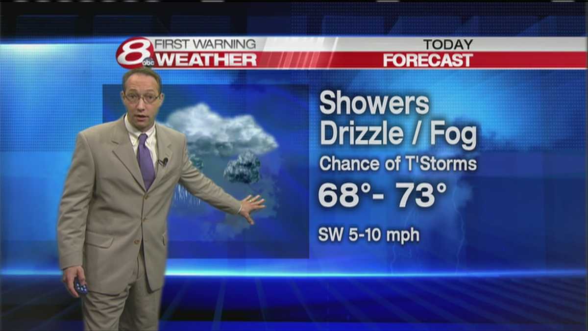 WMTW First Warning Weather Afternoon Forecast