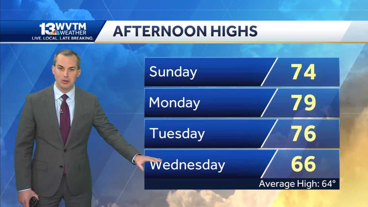 Nice weekend weather continues into Sunday