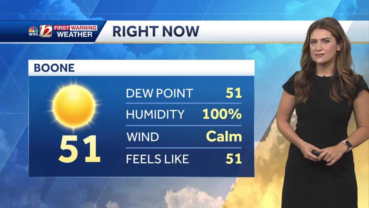 WATCH: Beautiful Sunday Weather, Warmup On The Way