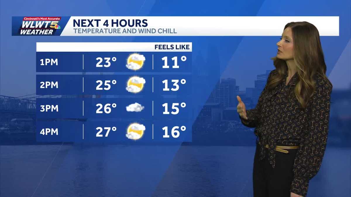 Tracking several snow chances and dangerous cold in Cincinnati