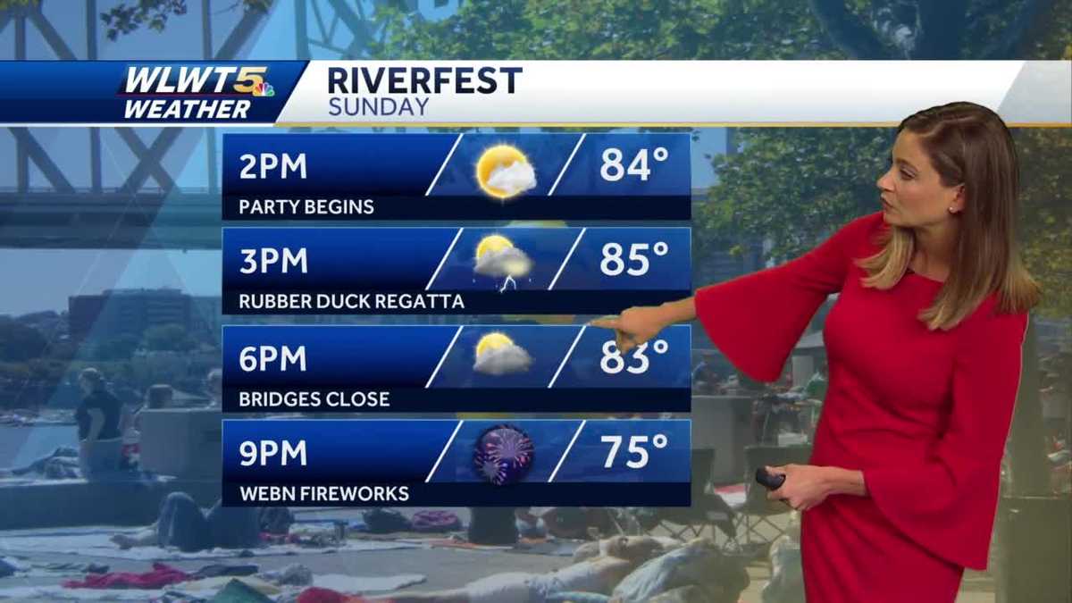 Daily storm chances this weekend