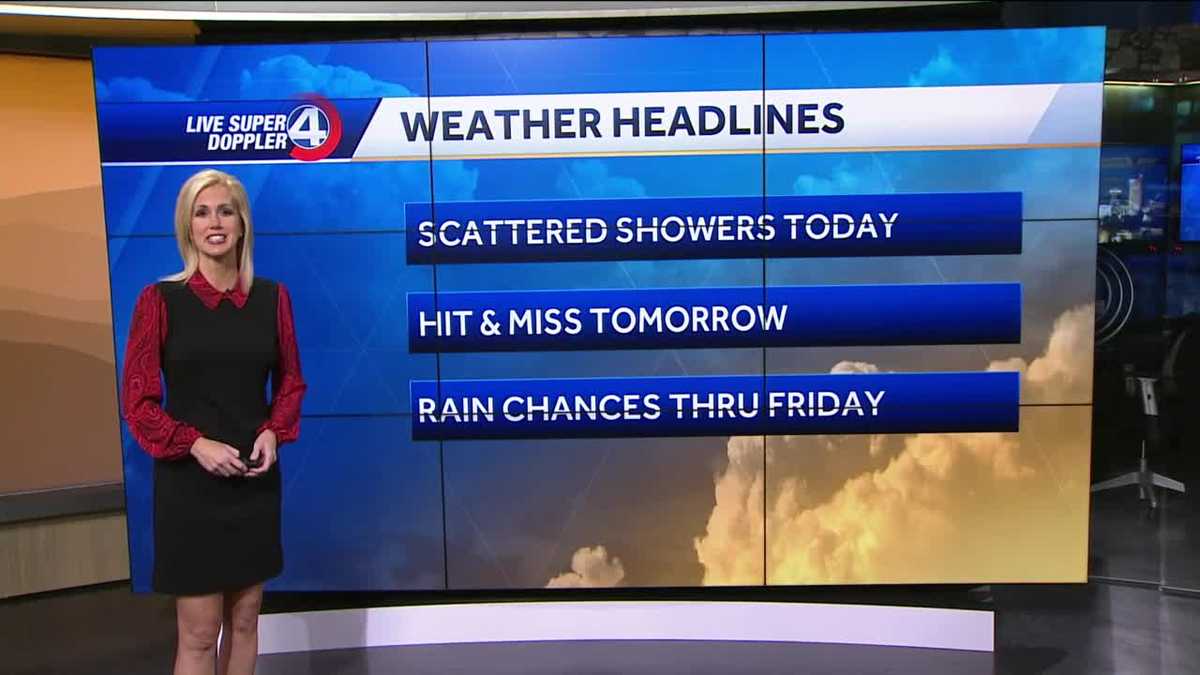 Videocast: Scattered rain this week