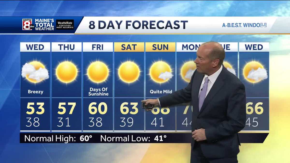Days of dry weather ahead; here’s how long it may last