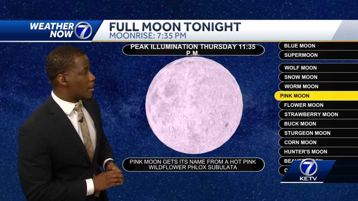 Why does Easter's date change every year?