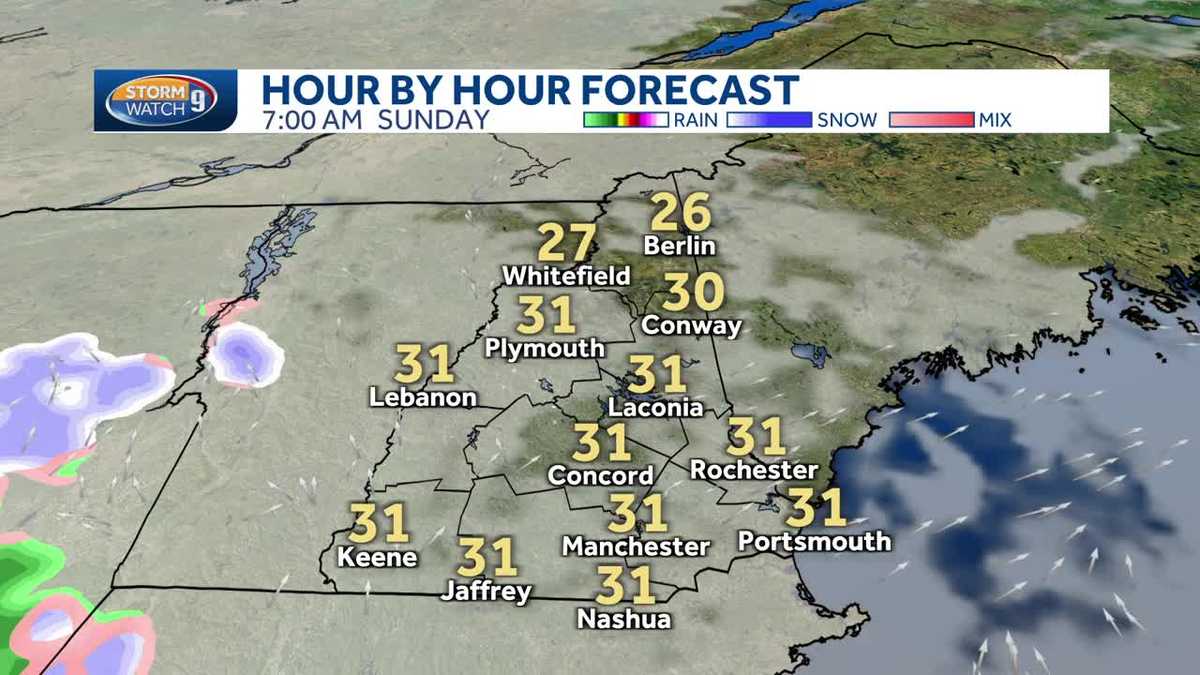 NH forecast: Sunny today with some possible snow flurries tonight