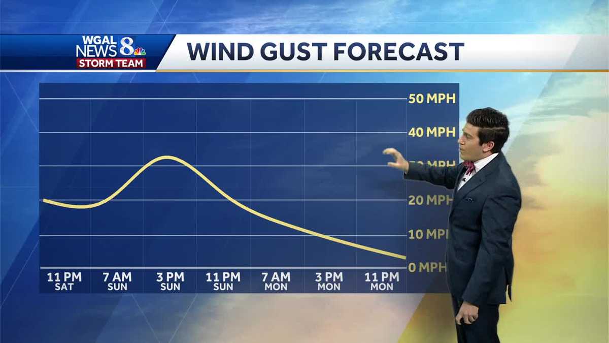 Brisk and drier end to the weekend