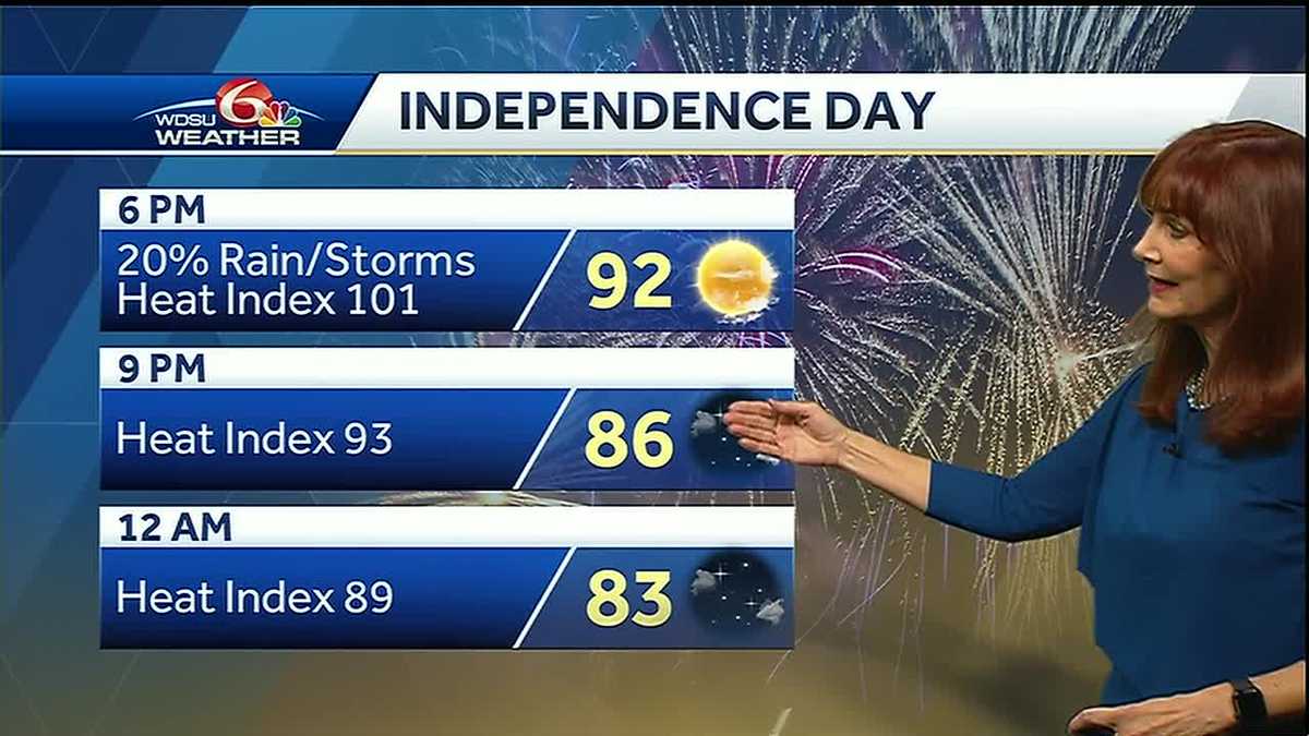 Hot July 4th