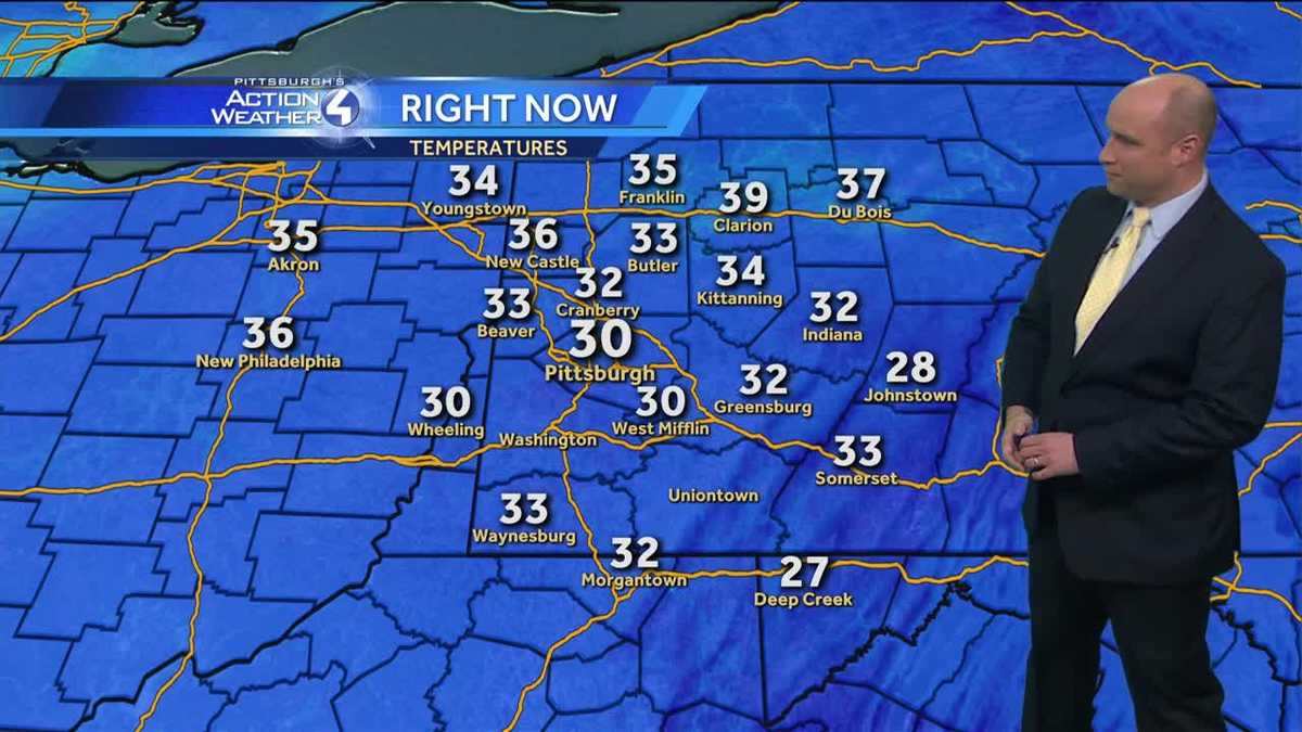 Pittsburgh's Action Weather Forecast