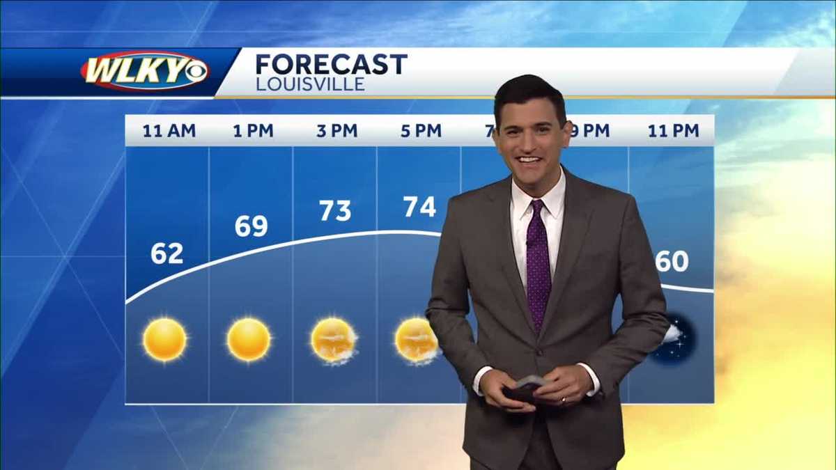 Nice weather continues through the weekend