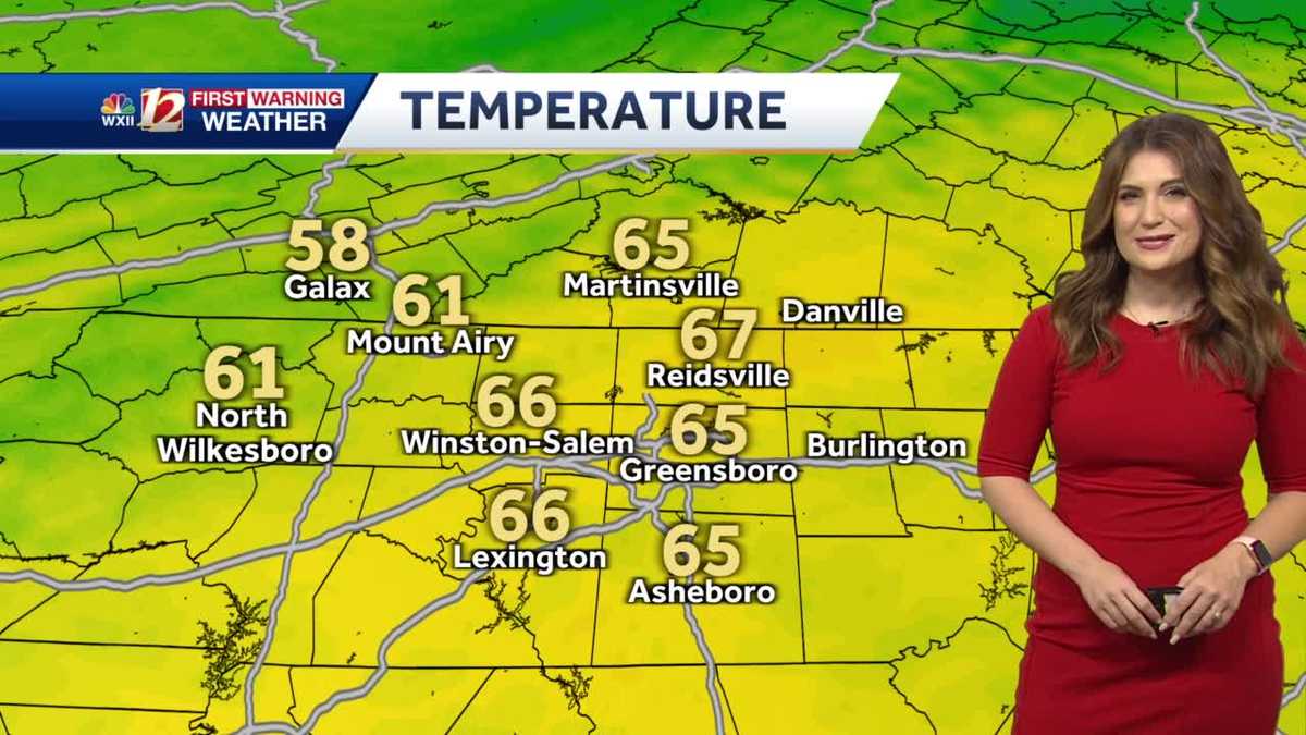 WATCH: Warm Wednesday, Severe Storms Possible Overnight