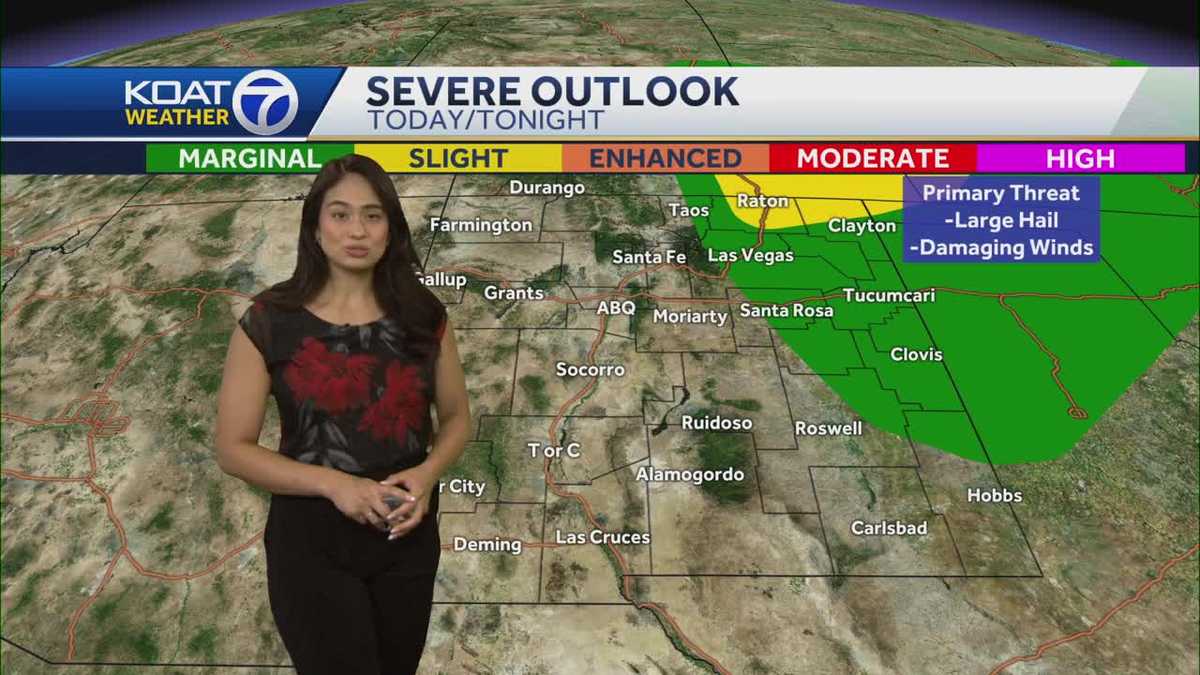 Slightly Cooler Afternoon & Monsoon Storms Return