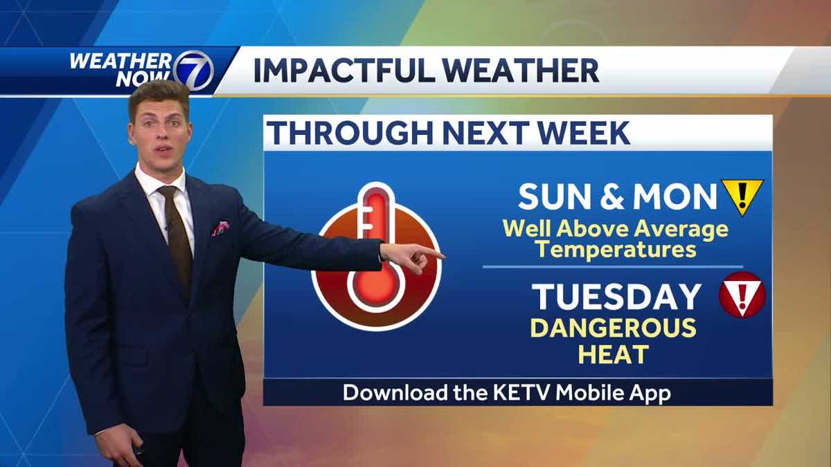 Heating up and watching a quality