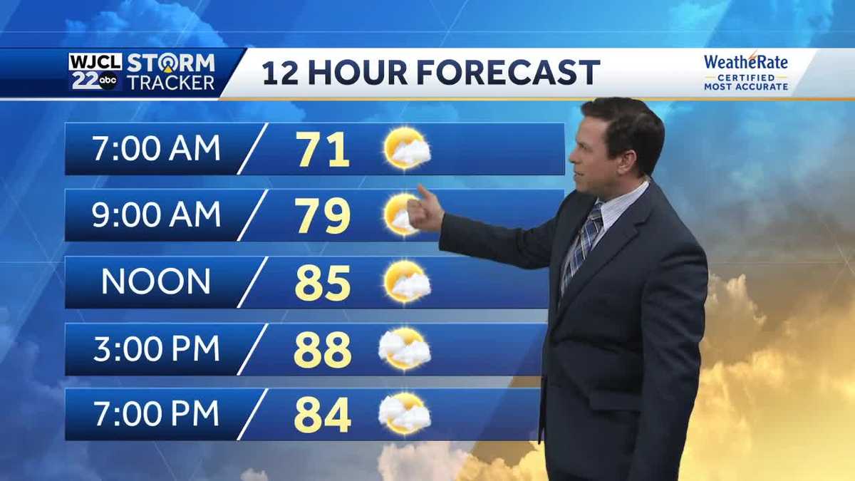Warm today but hot weather is on the way by the end of the week