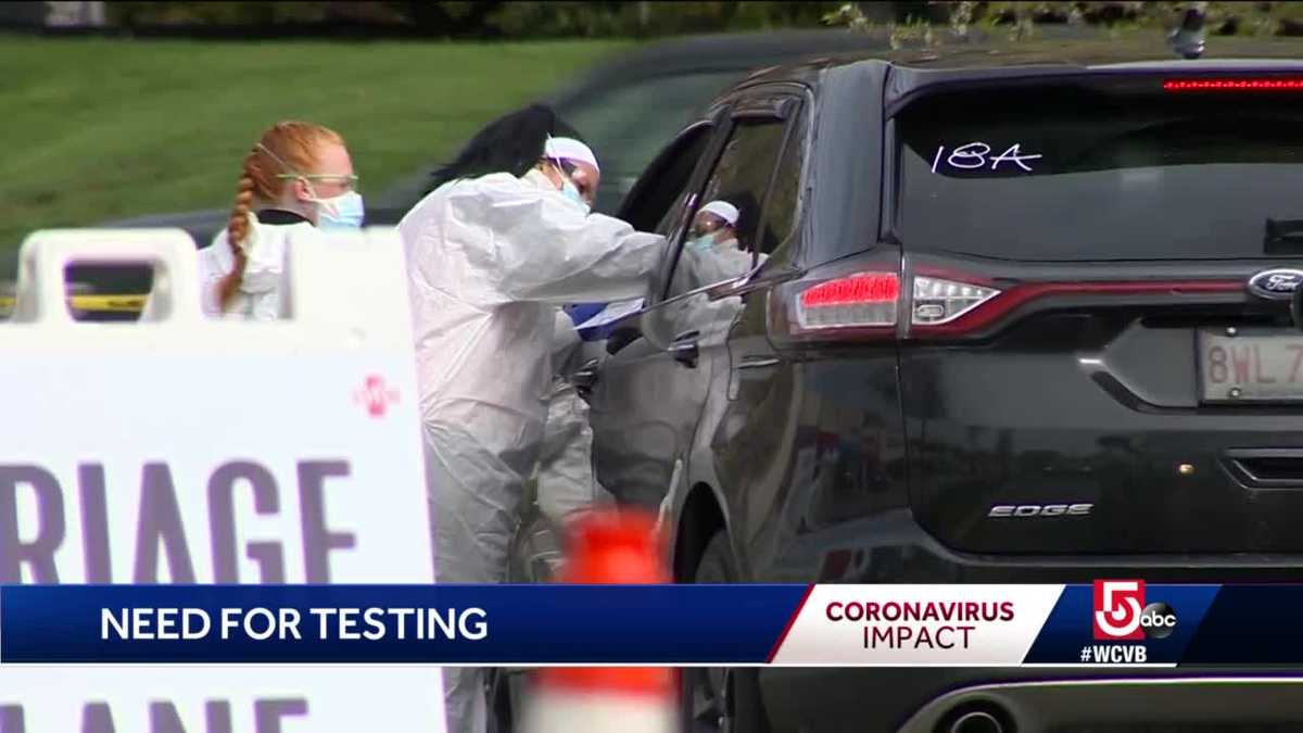 Tens of thousands of additional testing needed each day, researchers say