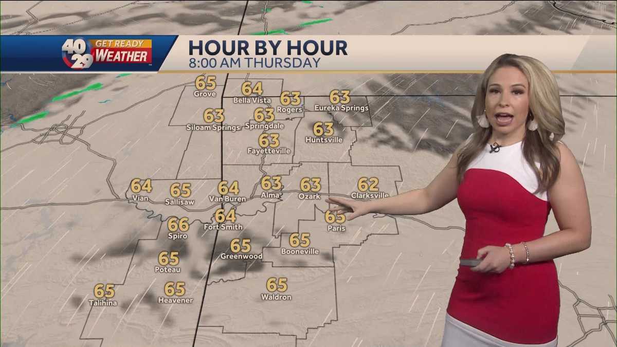 A warm and windy Wednesday