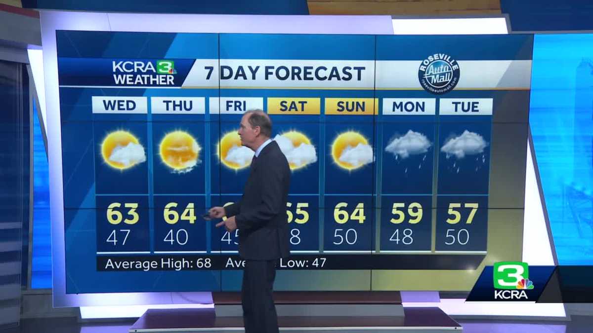Northern California forecast: Dry Wednesday expected