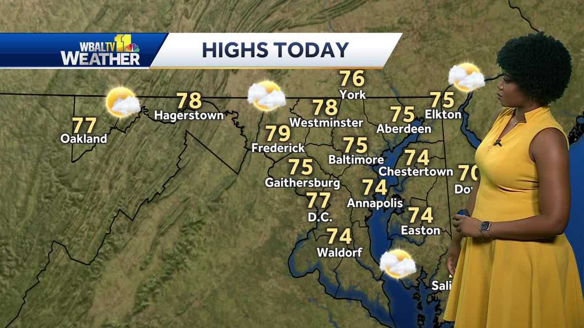 Mostly cloudy with clearing is on the way for Maryland