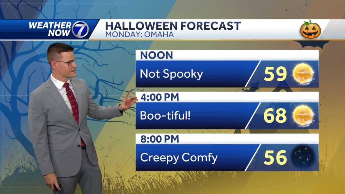 Omaha evening weather forecast for Saturday, October 29