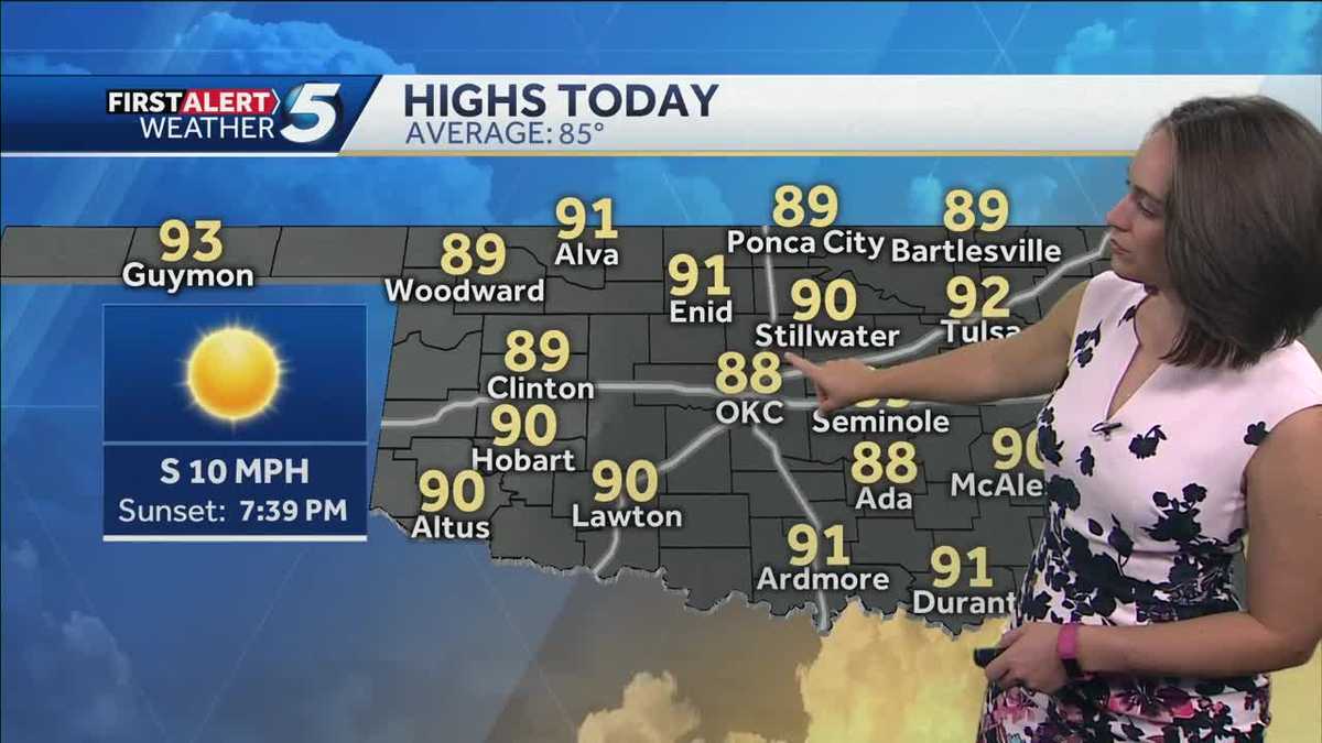 Forecast: Hot and humid Friday