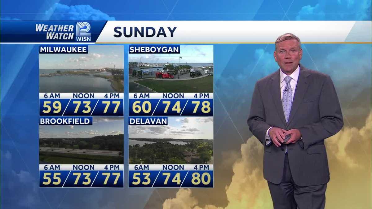 Weather: Super Sunday Weather