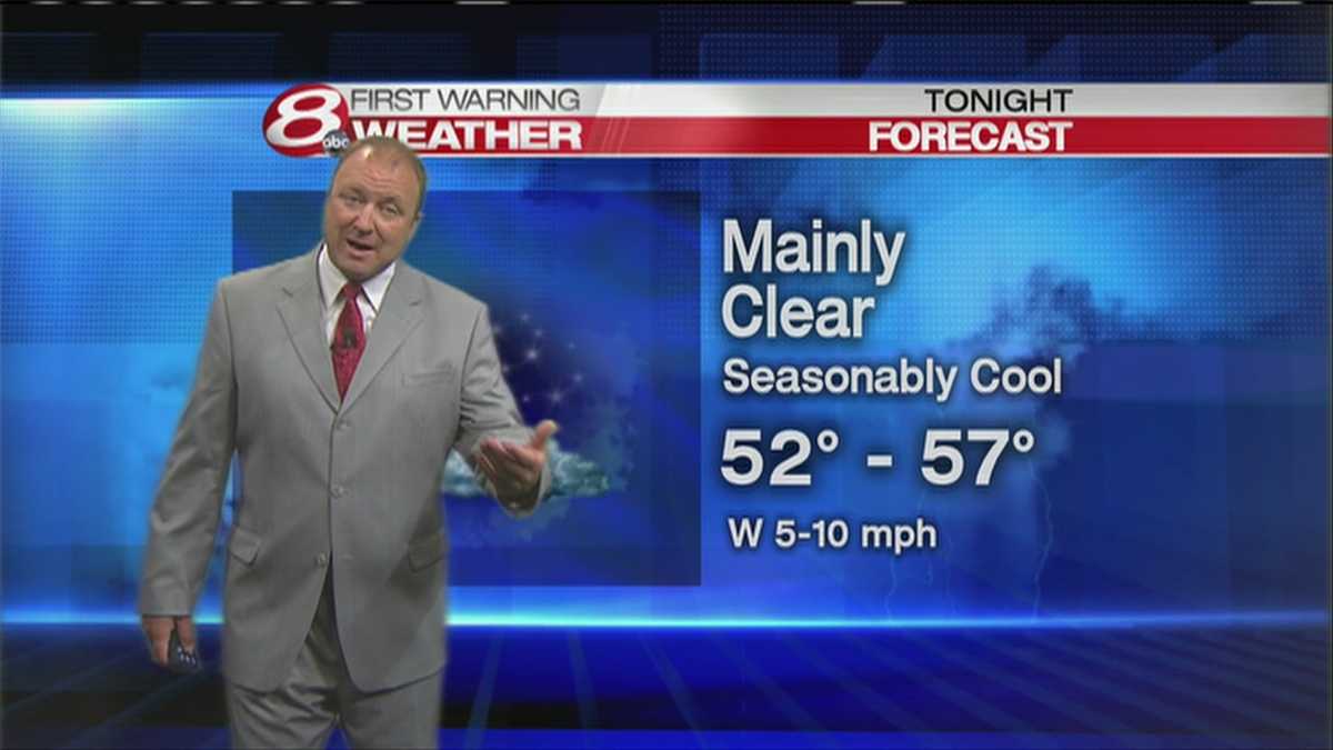 Wmtw News 8 First Warning Weather Sunday Forecast