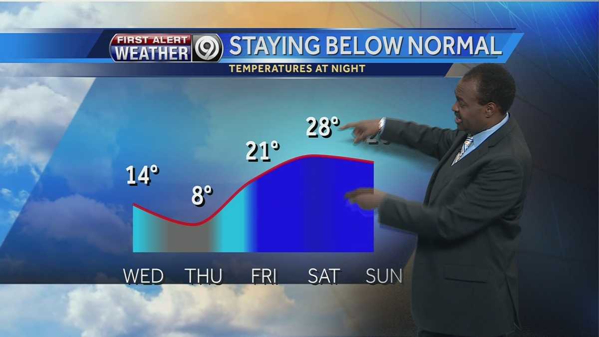 Temperatures remain below normal
