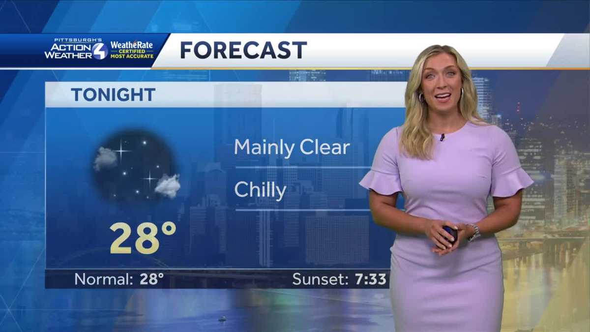 Spring-Like Tuesday - 50°s w/ Sun