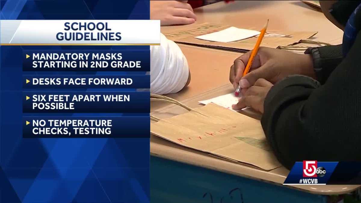 Guidelines for students to return to school expected today