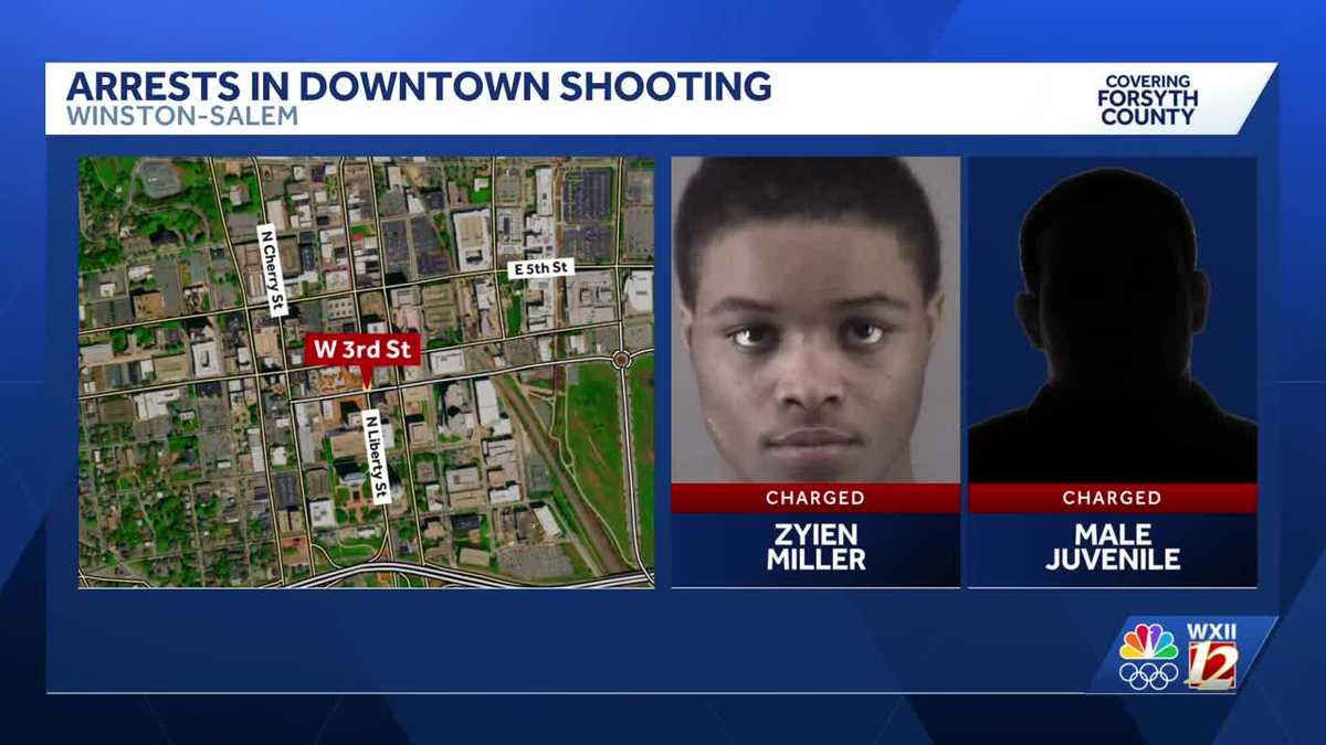 Teens charged with murder of 16-year-old, Winston-Salem police say