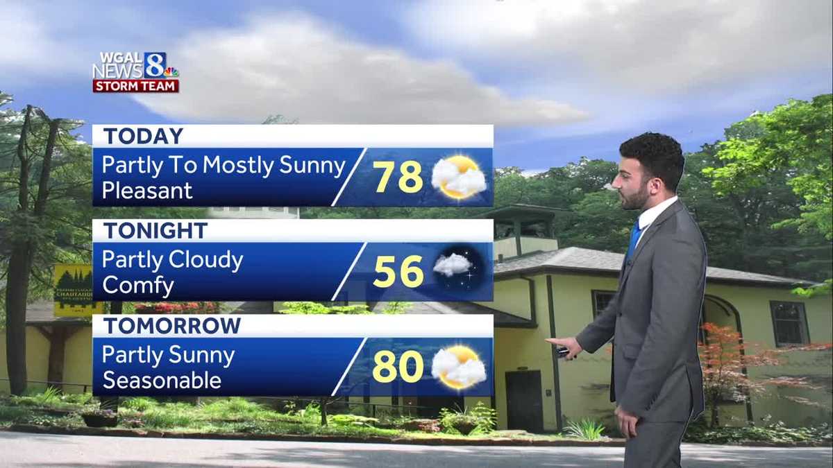 Warm & pleasant Labor Day, highs near 80 this week in south-central ...
