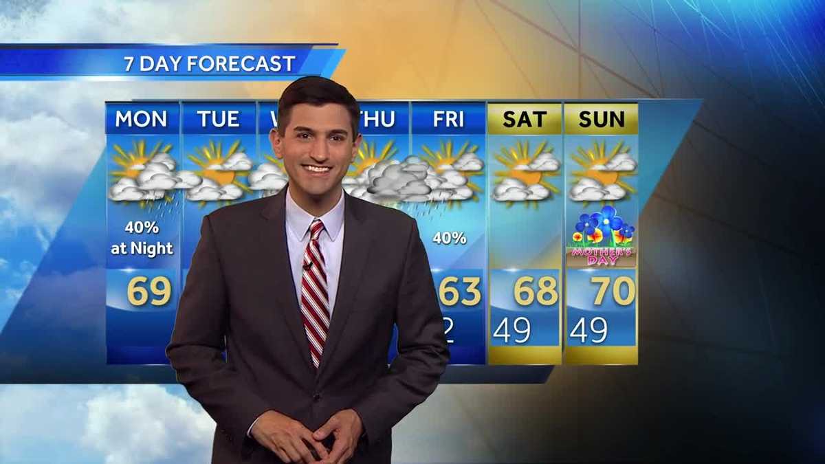 Dry start Monday, showers tonight
